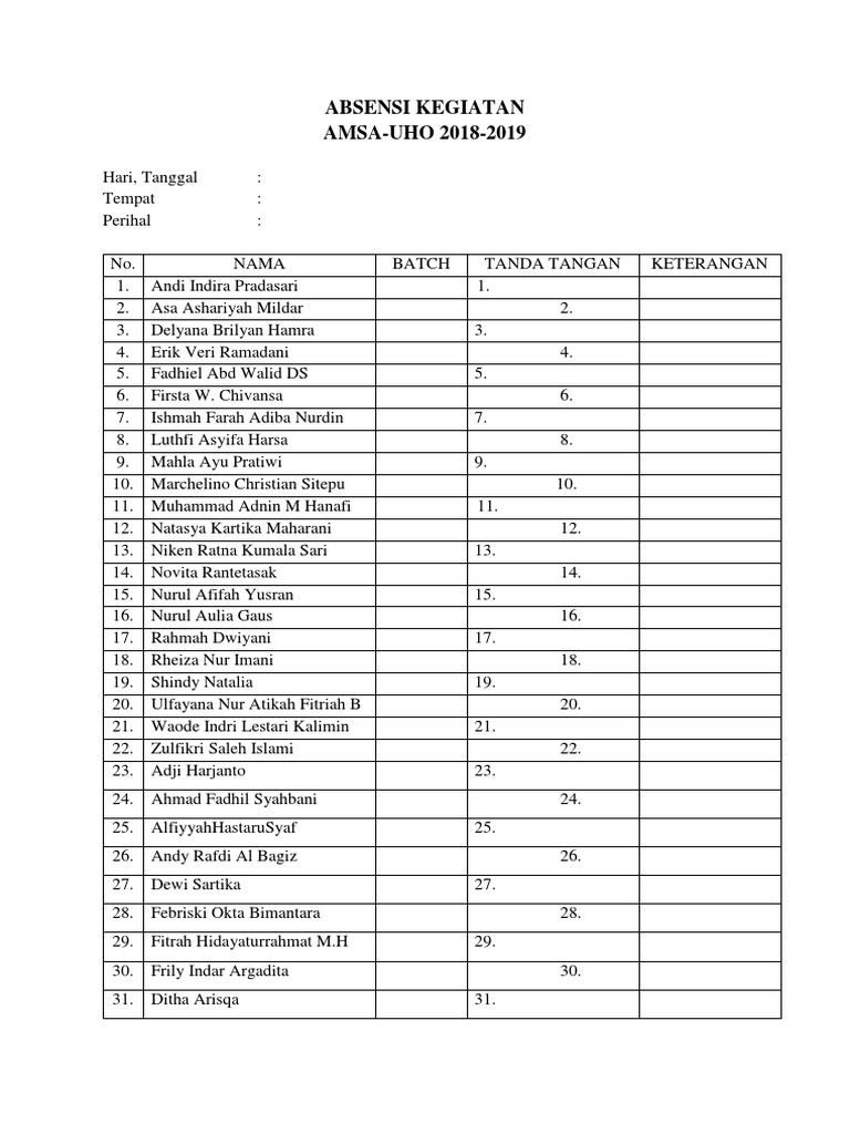 Daftar Absensi Kegiatan AMSA-UHO 2018-2019 | PDF