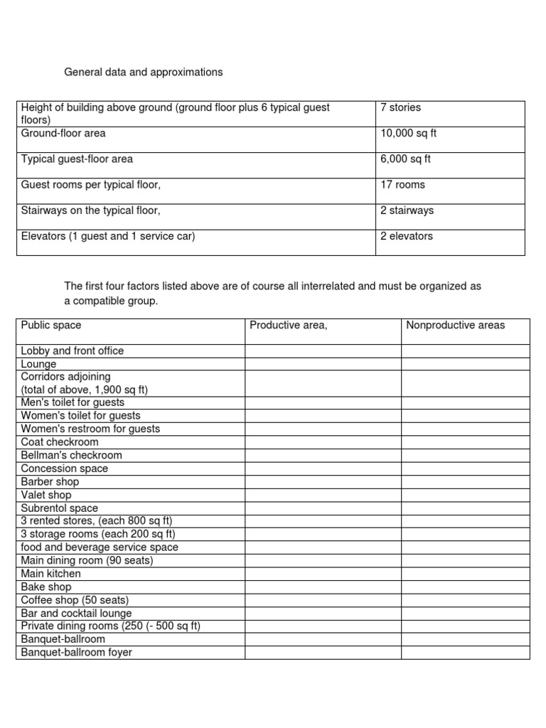 Tss Standards | PDF | Room | Home