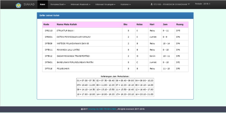Siakad ITN Malang Jadwal Kuliah | PDF