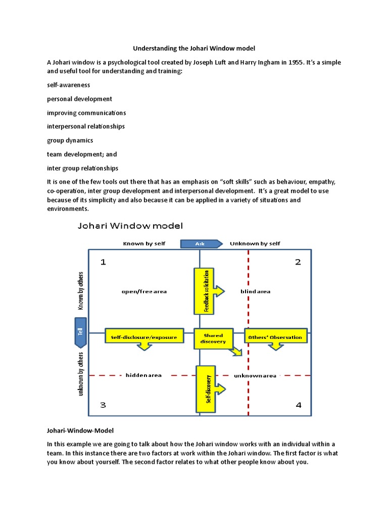 Module 2 Understanding The Johari Window Model | PDF | Self Awareness ...