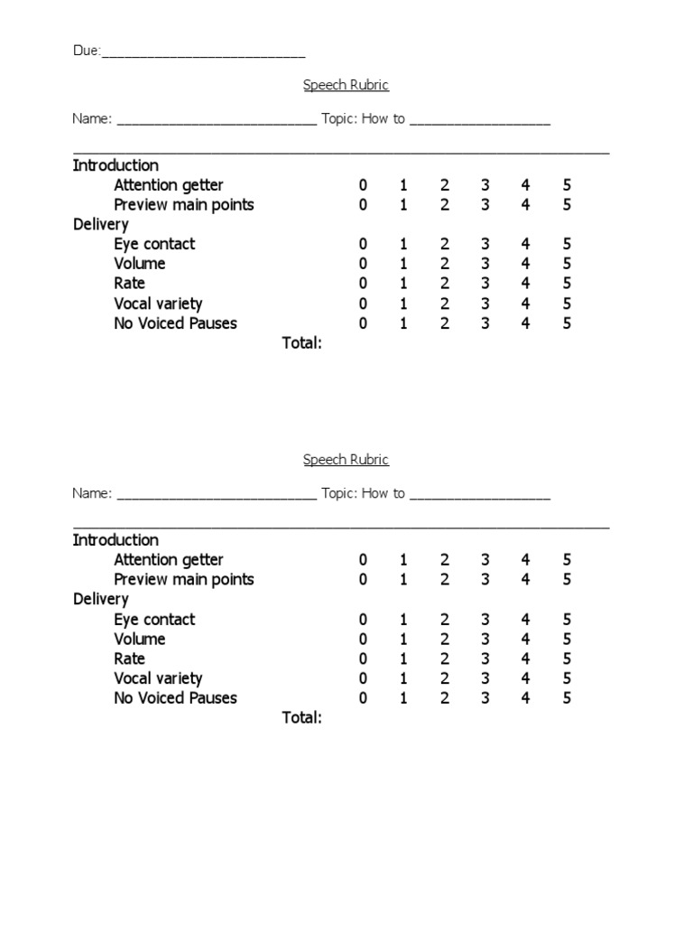 Demonstration Speech Rubric | PDF