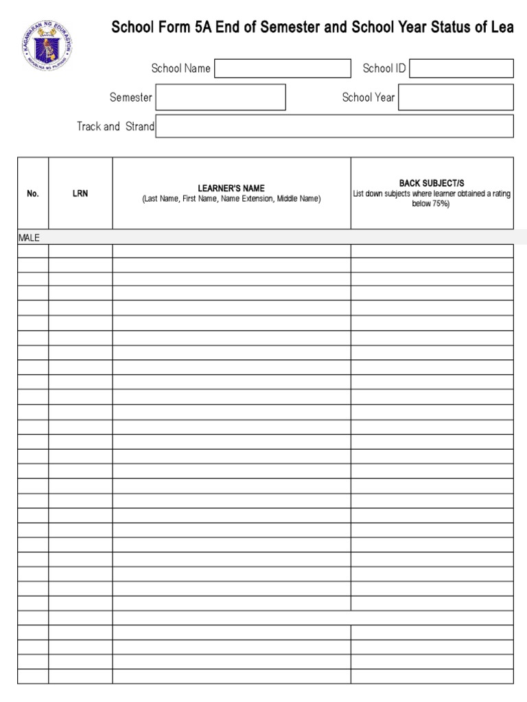 SHS Sf5a | PDF | Learning | Behavior Modification