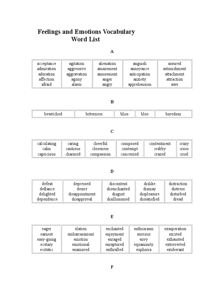 Feelings and Emotions Vocabulary Word List | PDF | Emotions | Neuroscience
