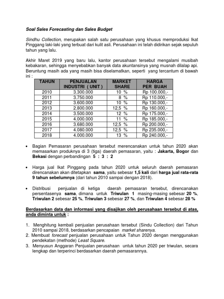 Kumpulan Latihan Soal Penganggaran Perusahaan 2019 | PDF