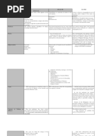 Rule 108, Rules of Court | PDF | Law