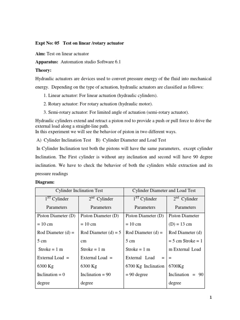 05 - Test On Linear Actuators | PDF | Actuator | Cylinder (Engine)