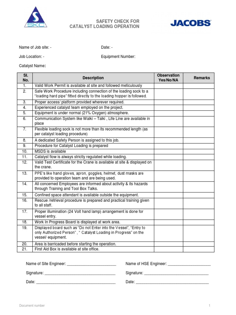 Safety Check For Catalyst Loading Operation: SI. No. Description ...