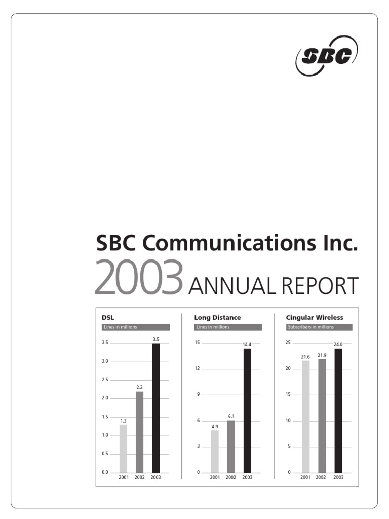 SBC Communications Inc.: Annual Report | PDF | At&T Mobility | Pension