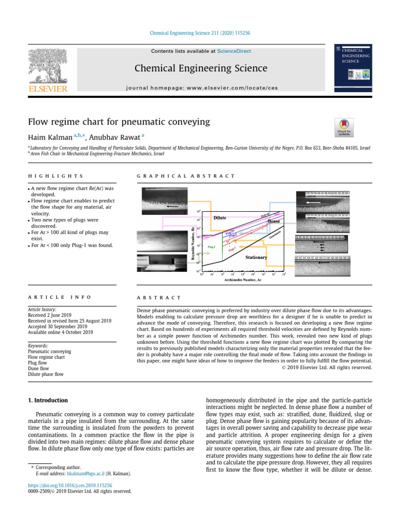 New Flow Regime Chart for Pneumatic Conveying | PDF | Reynolds Number ...