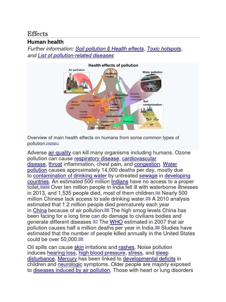 Effects: Soil Pollution Health Effects Toxic Hotspots List of Pollution ...