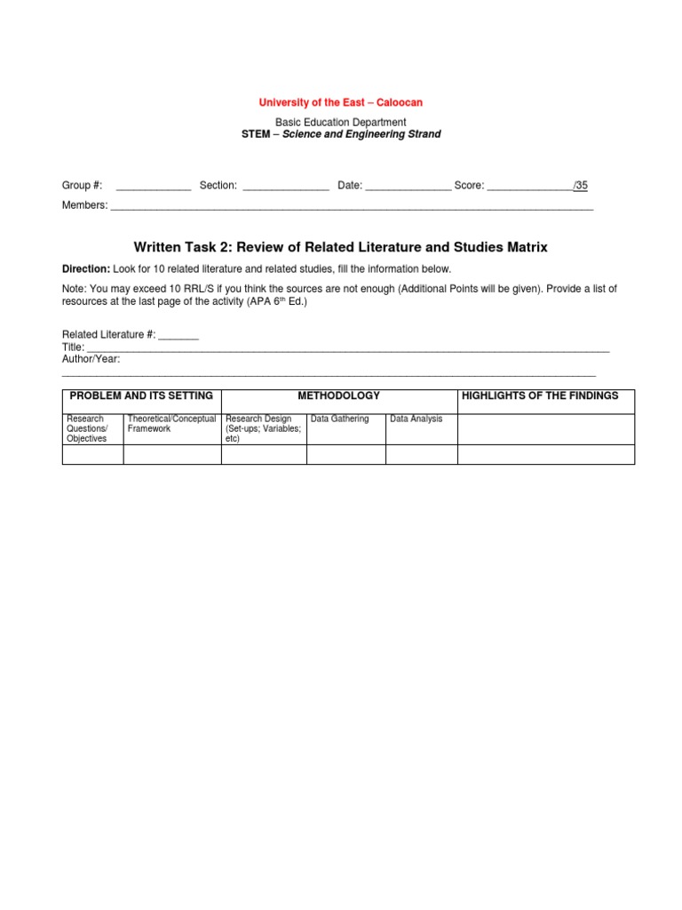 Written Task 2: Review of Related Literature and Studies Matrix | PDF