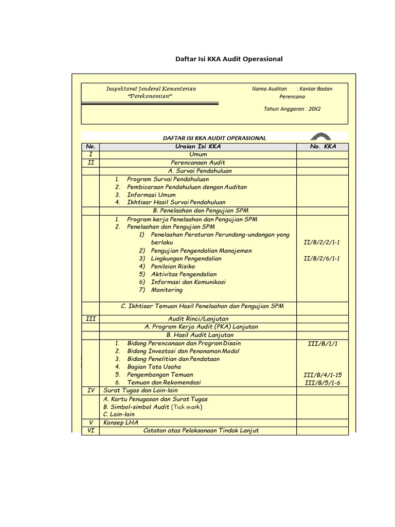 Isi KKA Audit Operasional | PDF