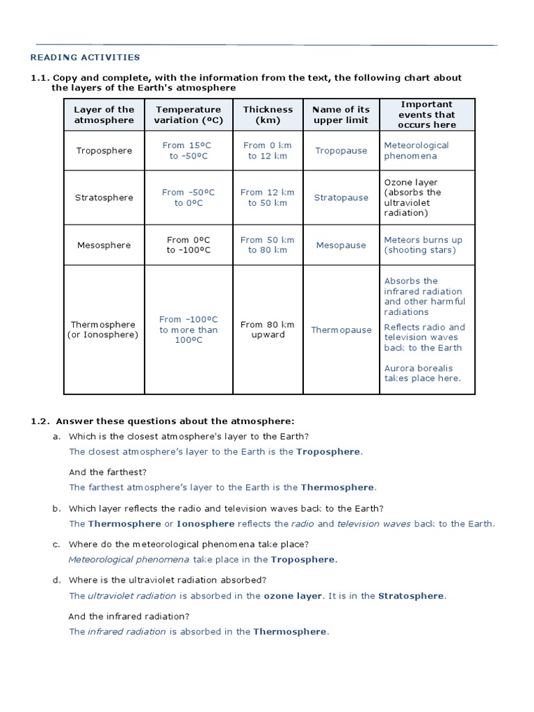 Composition and Structure of The Atmosphere (Answer Key) | PDF ...