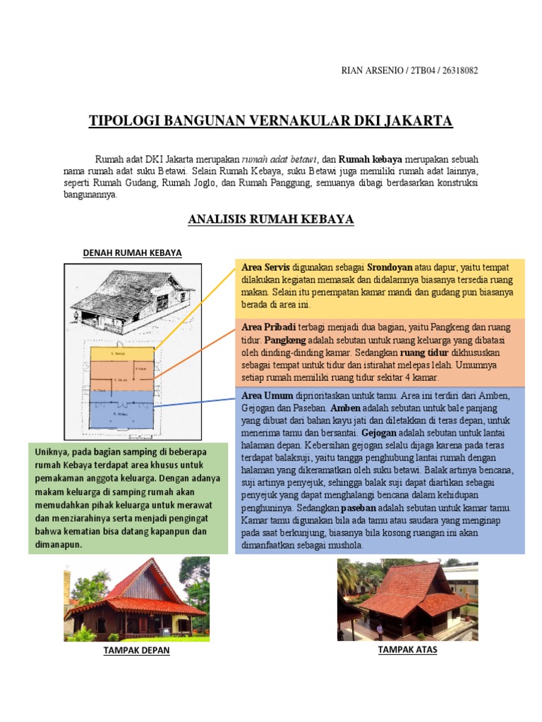 Tipologi Rumah Adat Betawi | PDF