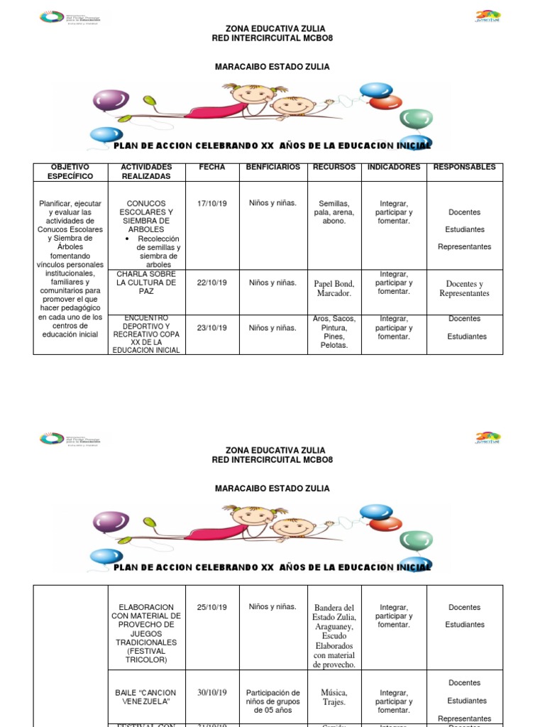 Plan de Accion de Semana de La Educacion Inicial | Educación de la ...