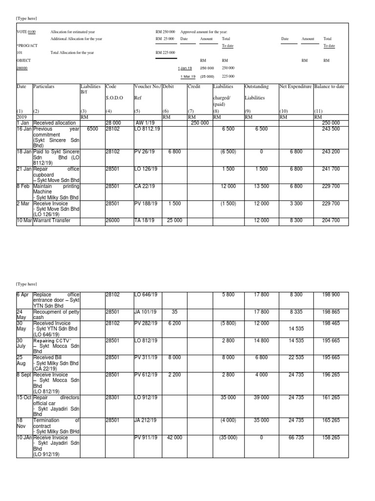 VOTE Book PSA | PDF | Voucher | Invoice