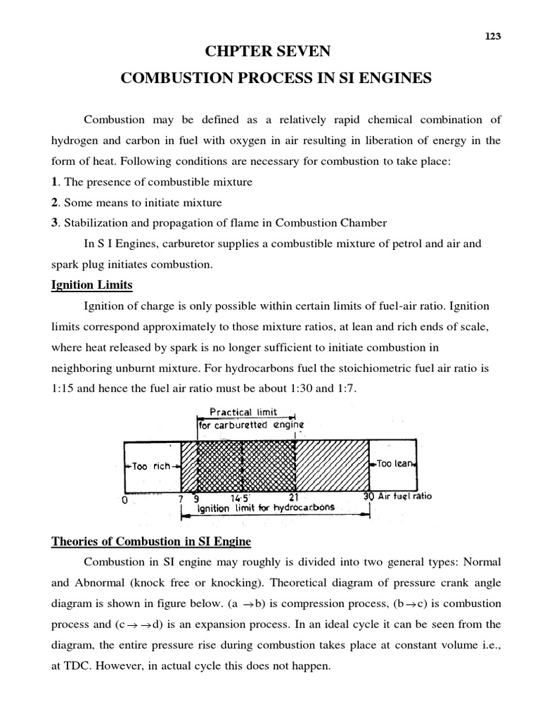 Chpter Seven Combustion Process in Si Engines | PDF | Combustion | Engines