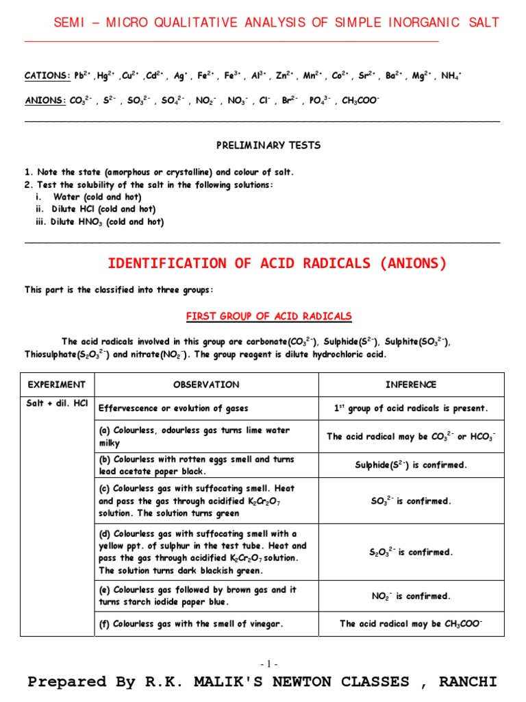 Identification of Acid Radicals (Anions) : Prepared by R.K. Malik'S ...