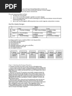 IB Economics HL Formula Booklet | PDF | Gross Domestic Product | Demand