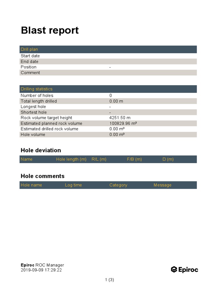 Blast Report: Hole Deviation | PDF