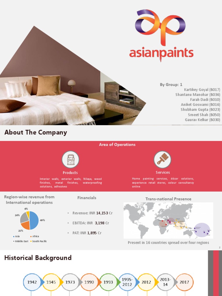 AP Asianpaints | Download Free PDF | Microeconomics | Business Economics