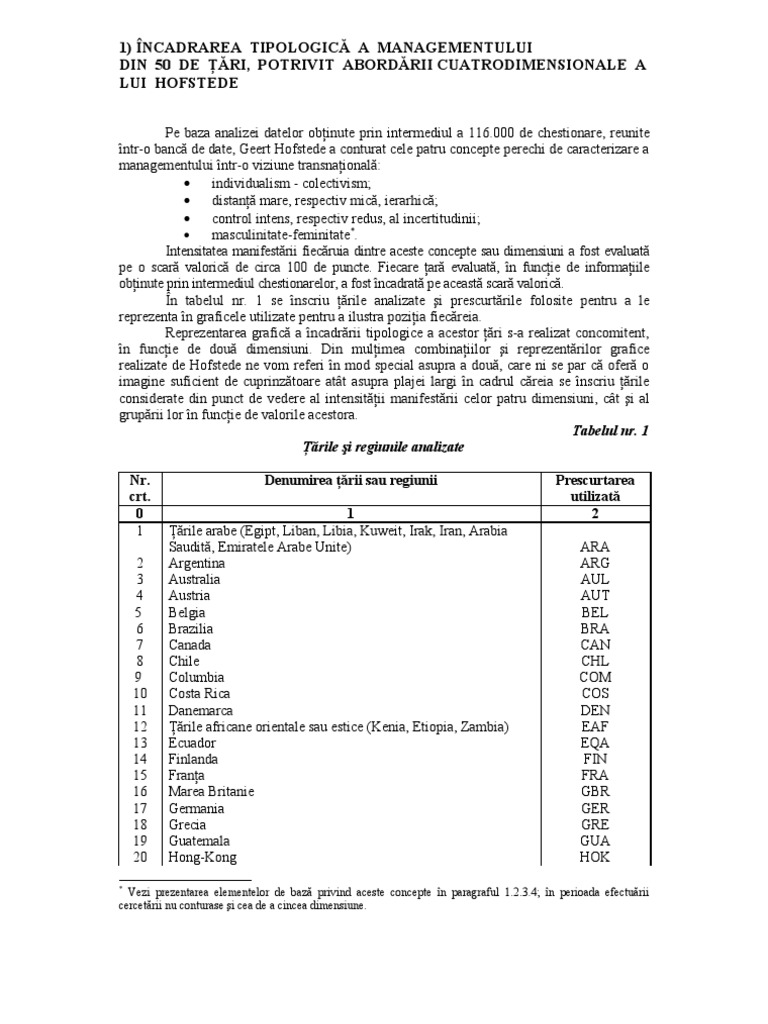 Management Comparat | PDF