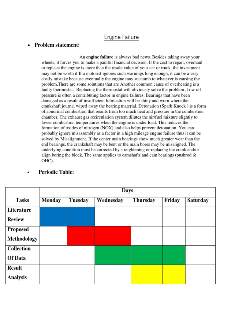 Problem Statement:: Engine Failure | PDF | Home & Garden | Computers