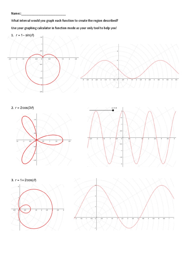 Polar Cartesian Connection | PDF | Teaching Methods & Materials