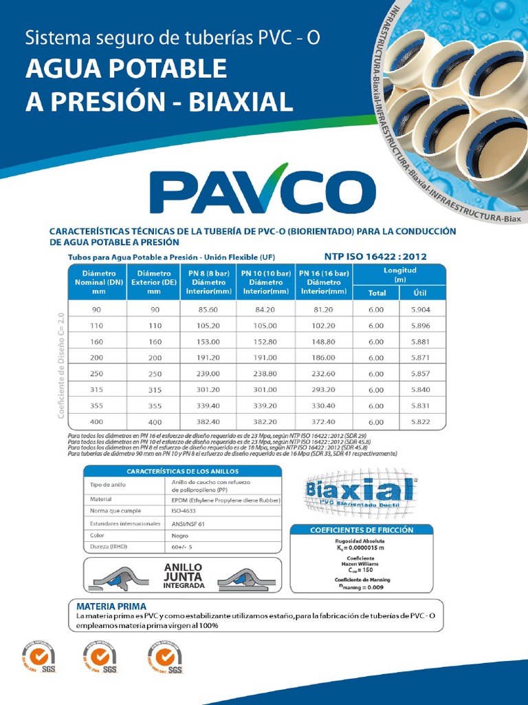 Cátalogo Tubería PVC-O.pdf | PDF