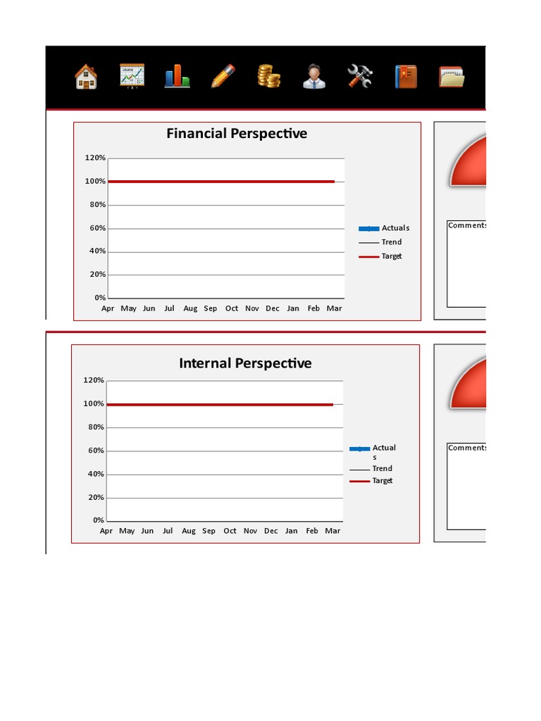 Financial Perspective | PDF | Business