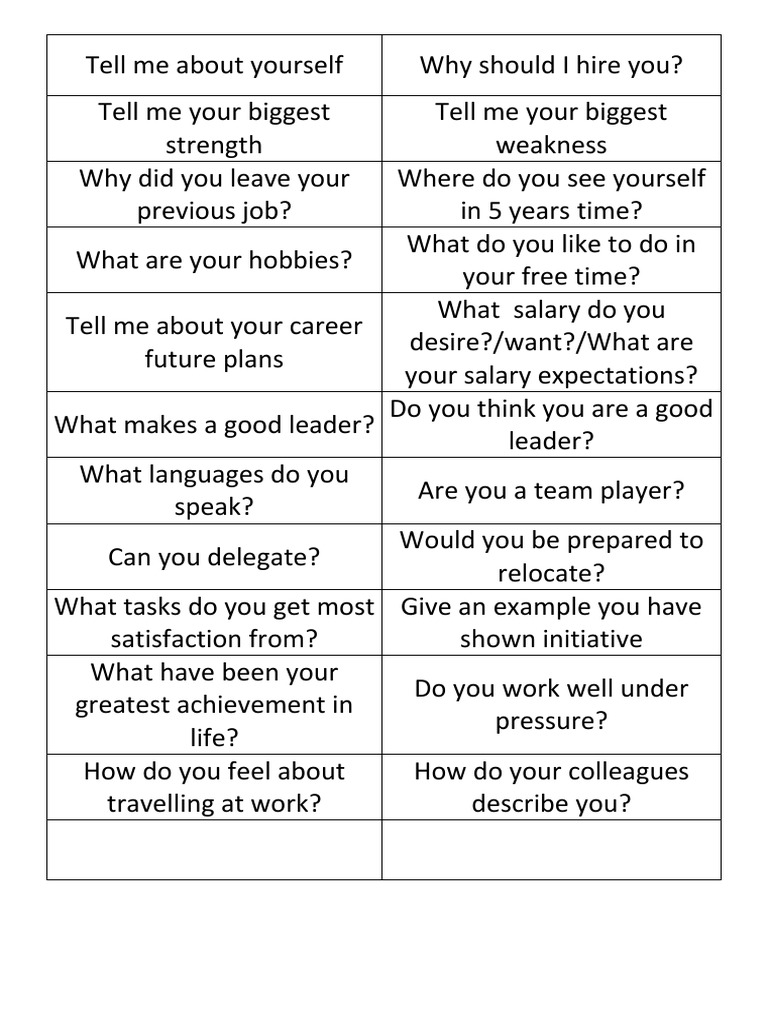 Essential Job Interview Questions | PDF | Career & Growth | Language ...