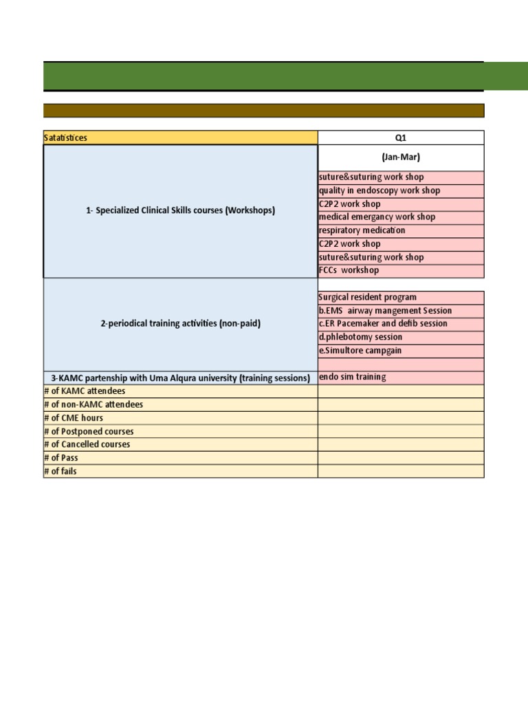 SDFHK | PDF | Surgery | Emergency Medical Services