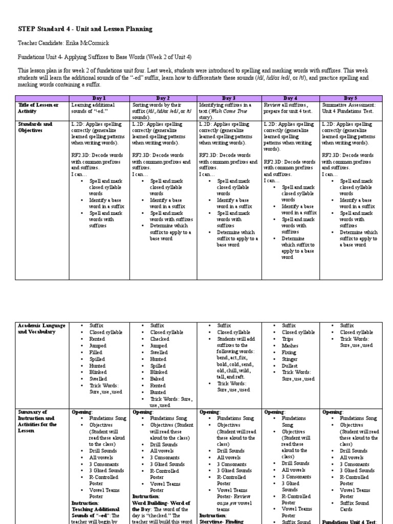 Fundations Unit 4 Week 2 Lesson Plan | PDF | Spelling | Individualized ...
