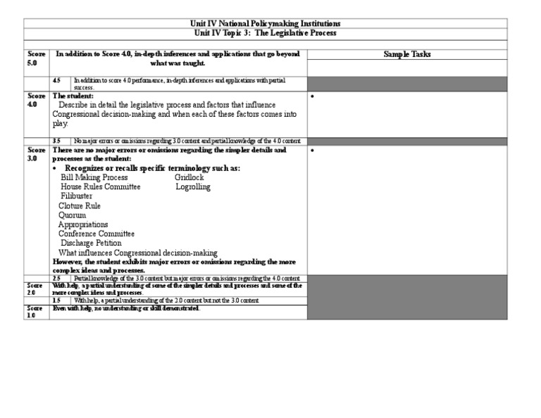Unit 4 Topic 3 | PDF