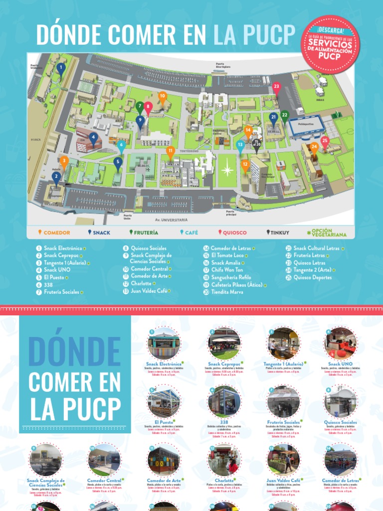 Mapa Pucp | Descargar gratis PDF | Bocadillos | Cocina