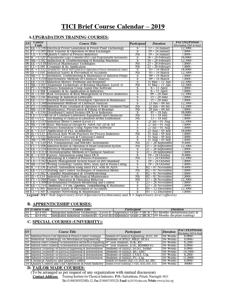 TICI Course Calendar 2019 Overview | PDF | Automation | Programmable ...