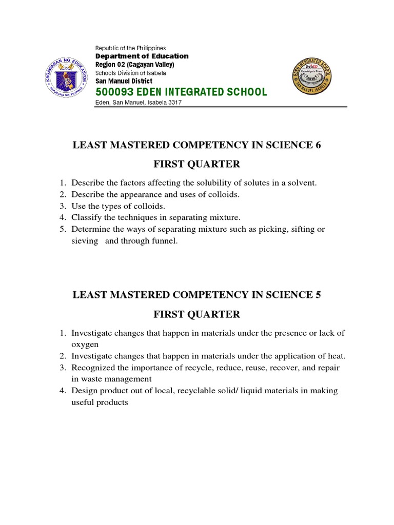 Least Mastered Competencies | PDF | Solution | Organisms