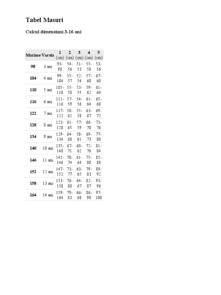 Tabel Masuri Copii | PDF