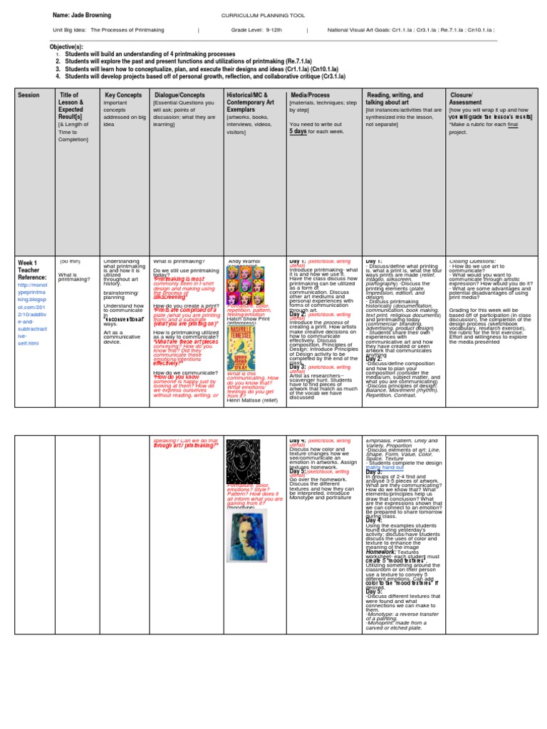 High School Printmaking Curriculum | PDF | Printmaking | Communication ...