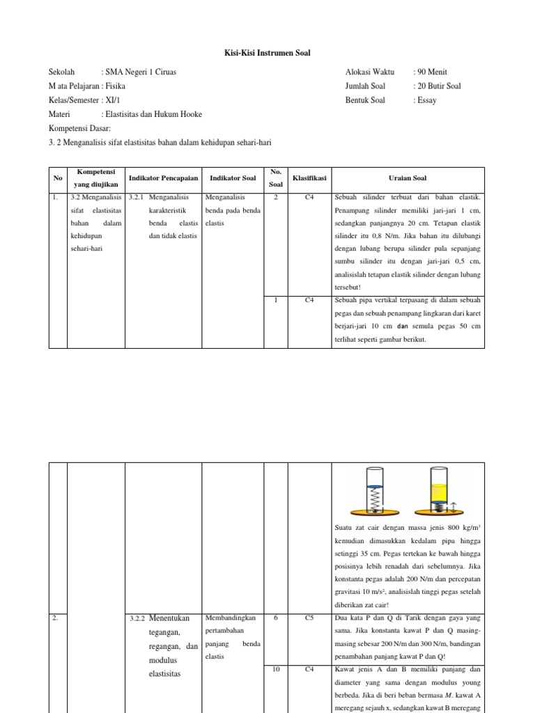 Kisi-Kisis Soal Elestisitas | PDF