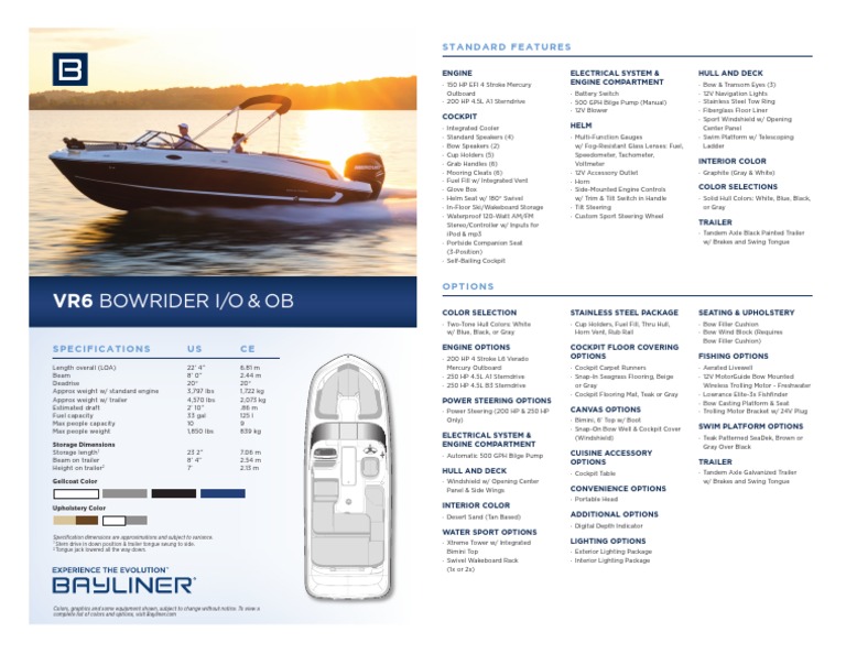 Bayliner MY2018 Spec Sheets VR6Bowrider | PDF | Cars Of The United ...
