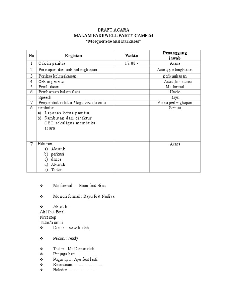 Draft Acara Makrab Fix 2 | PDF