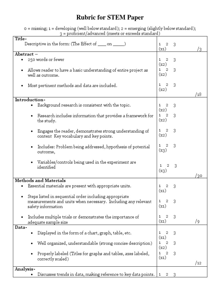 Rubric For STEM Paper | PDF | Data | Research Methods