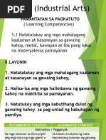 Mga Layunin Sa Filipino | PDF