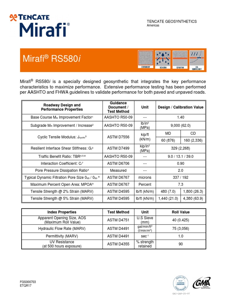 Mirafi RS580i: Roadway Design and Performance Properties Guidance ...