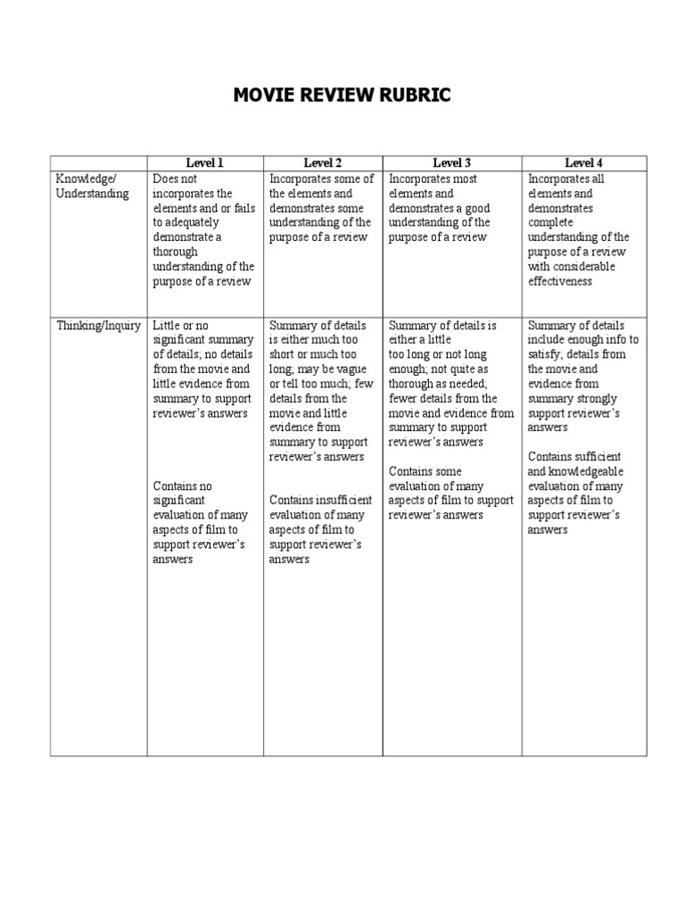Movie Review Rubric: Level 1 Level 2 Level 3 Level 4 | PDF | Human ...