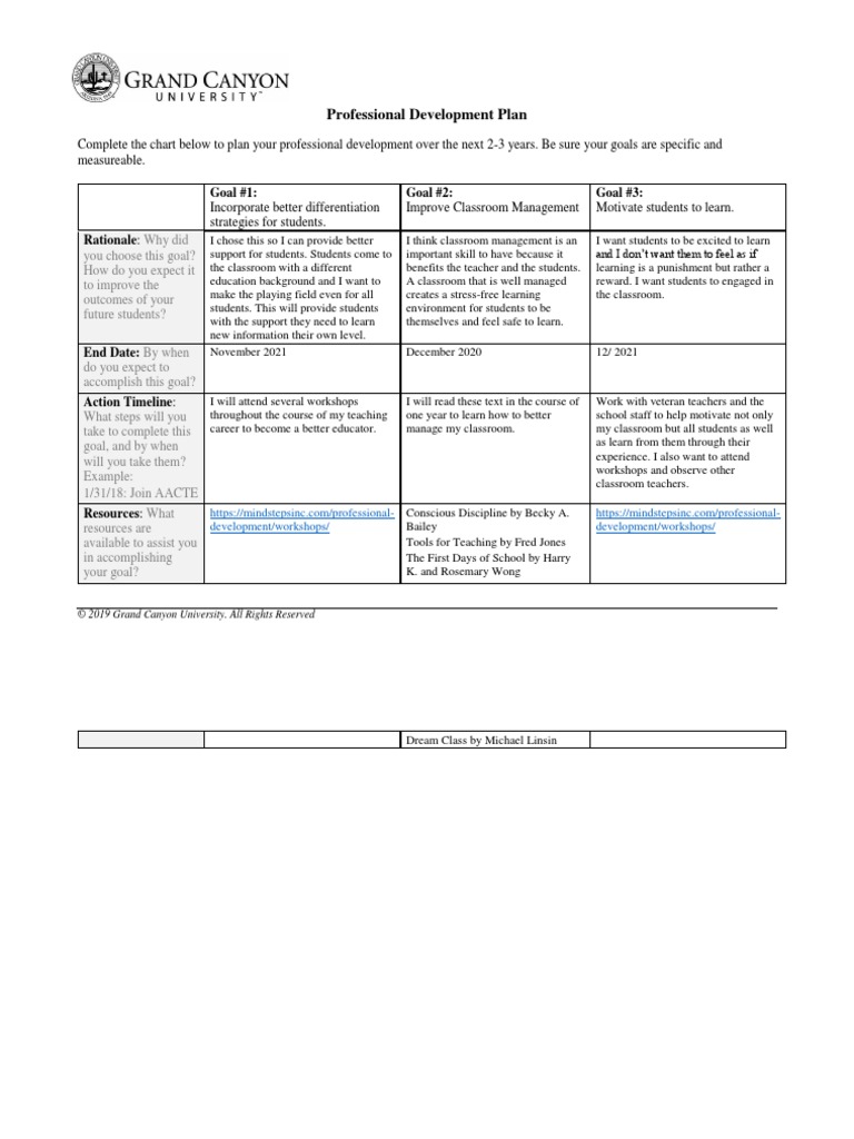 Edu 490 Professional Development Plan | PDF | Classroom Management ...
