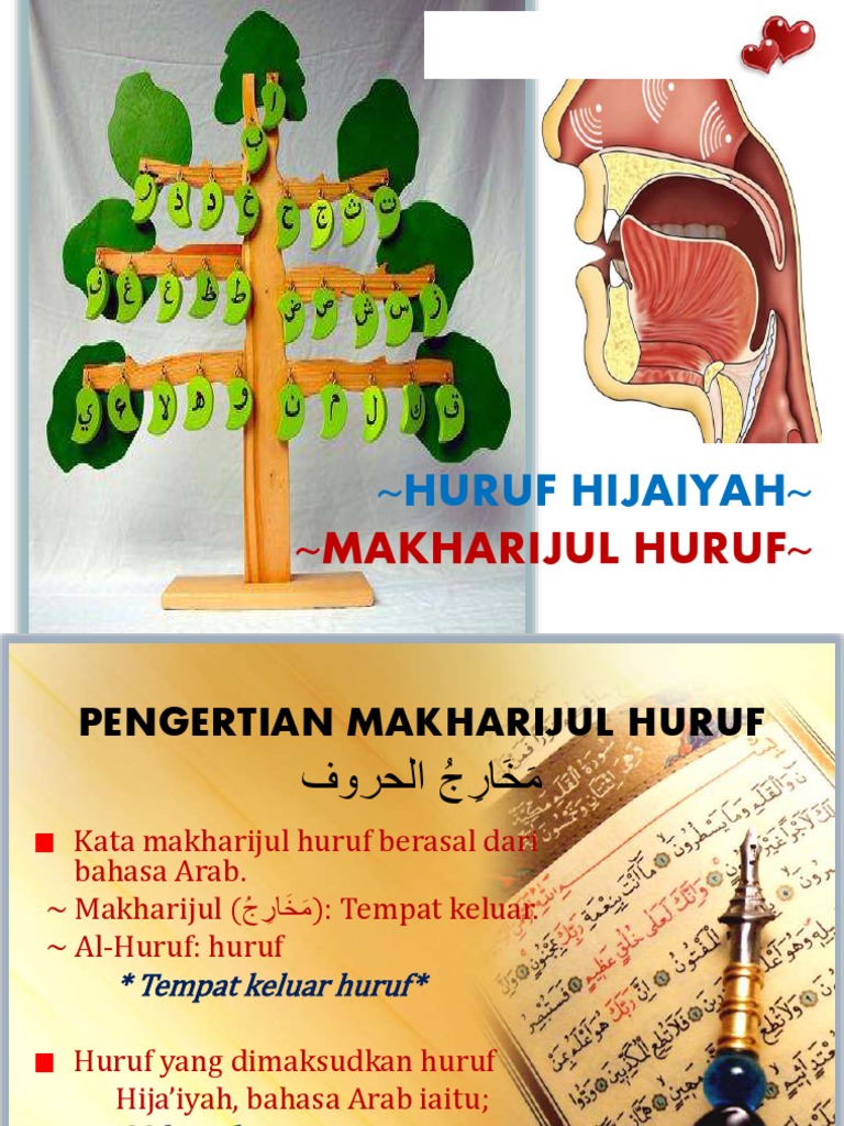 Makhraj Huruf PDF | PDF