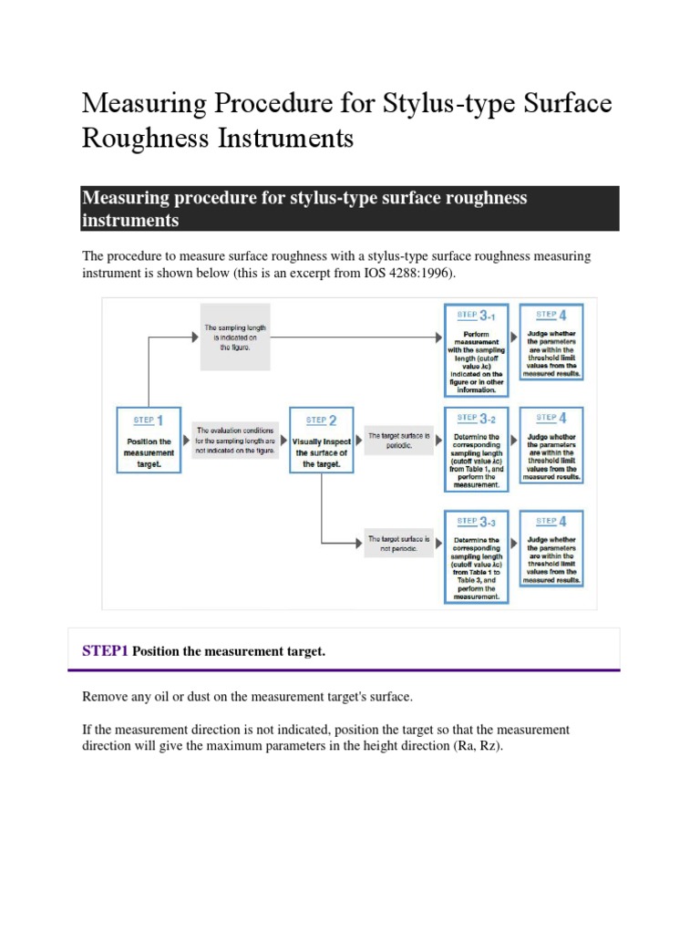 Measuring Procedure For Stylus-Type Surface Roughness Instruments | PDF ...