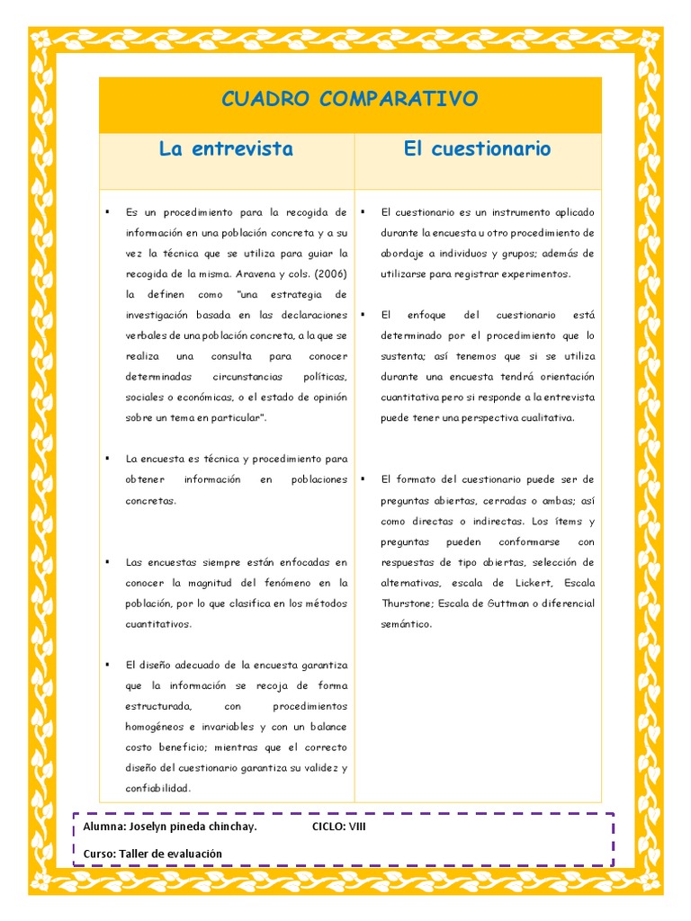 Cuadro Comparativo Entrevista Y Cuestionario Pdf Cuestionario